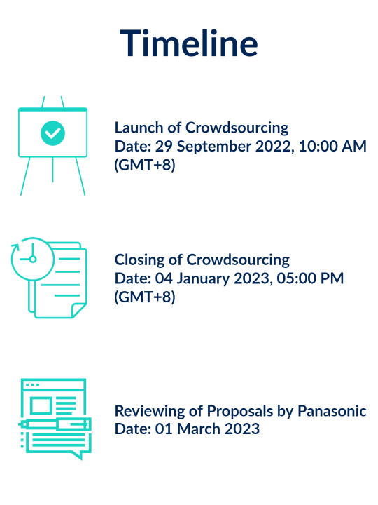 Panasonic Innovation Challenge