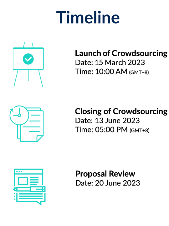 Panasonic Innovation Challenge